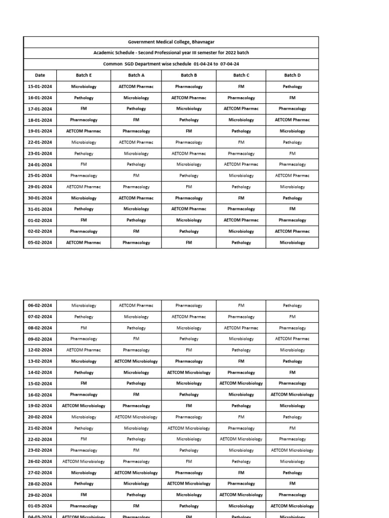 Academic Schedule for Medical Courses | PDF | Medicine | Biology