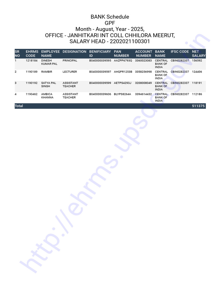 Bank Schedule GPF Month - August, Year - 2025, Office - Janhitkari Int ...