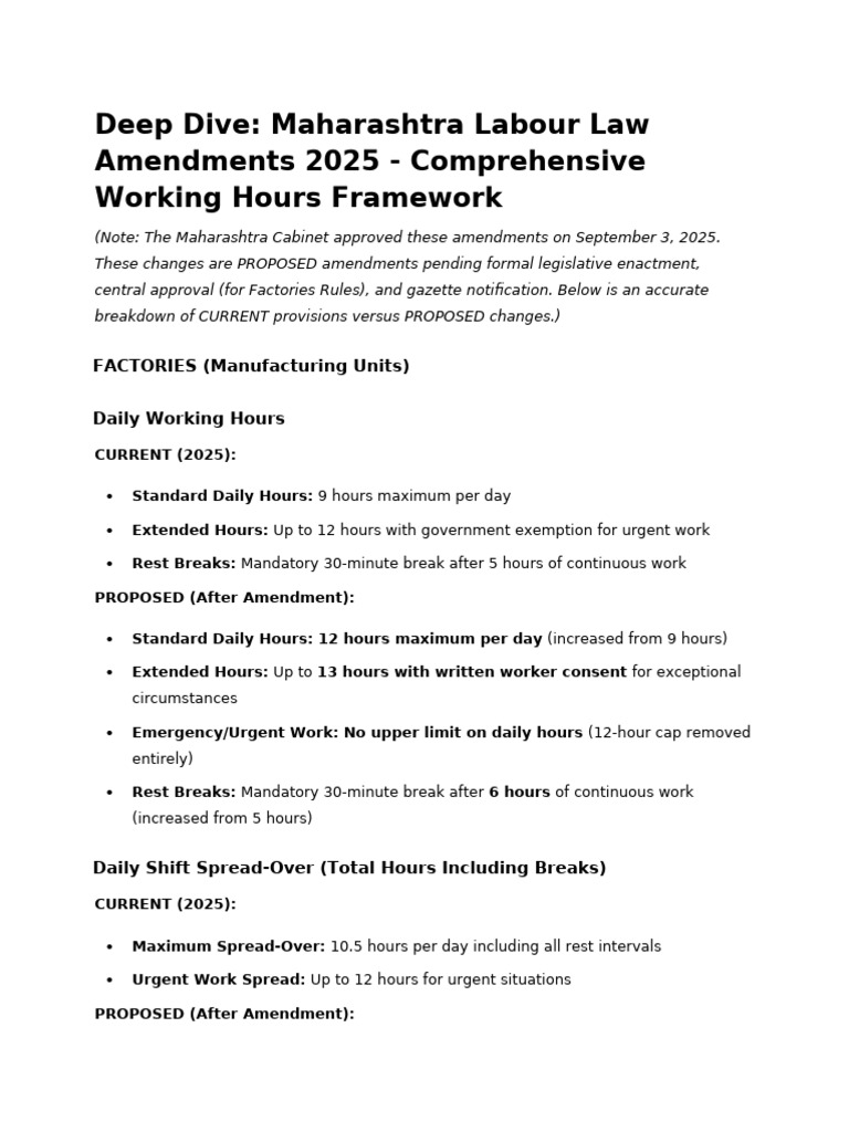 Maharashtra Labour Law Amendments 2025 | PDF | Overtime | Working Time