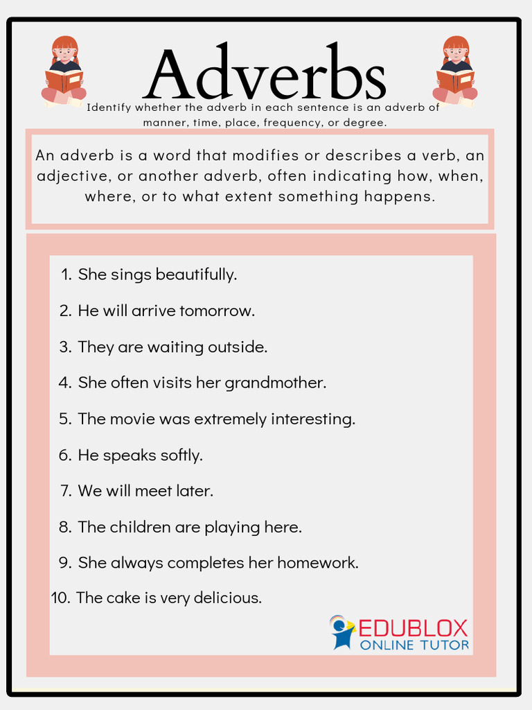 7th Grade Adverbs Worksheet | PDF