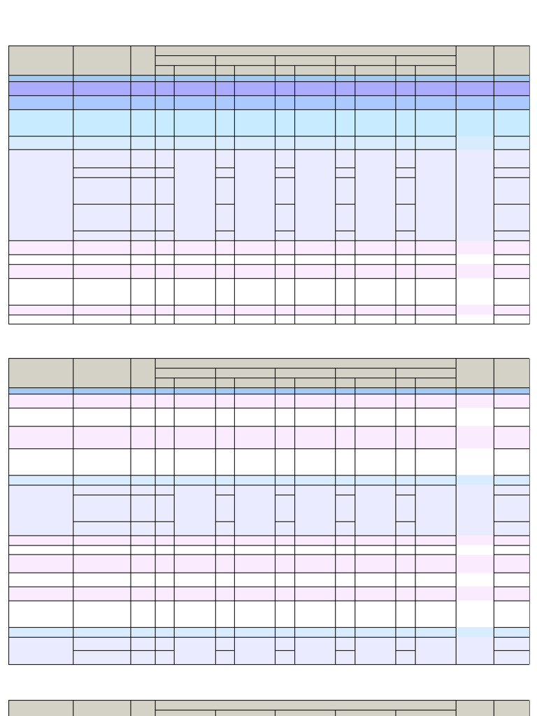 Renstra Tabel 4.3 V2 | PDF