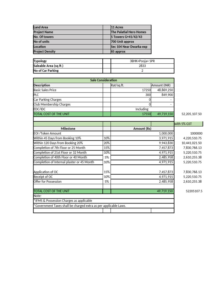 MY EMI 30K For 36 Months Bajaj | PDF | Supply Chain Management | Business