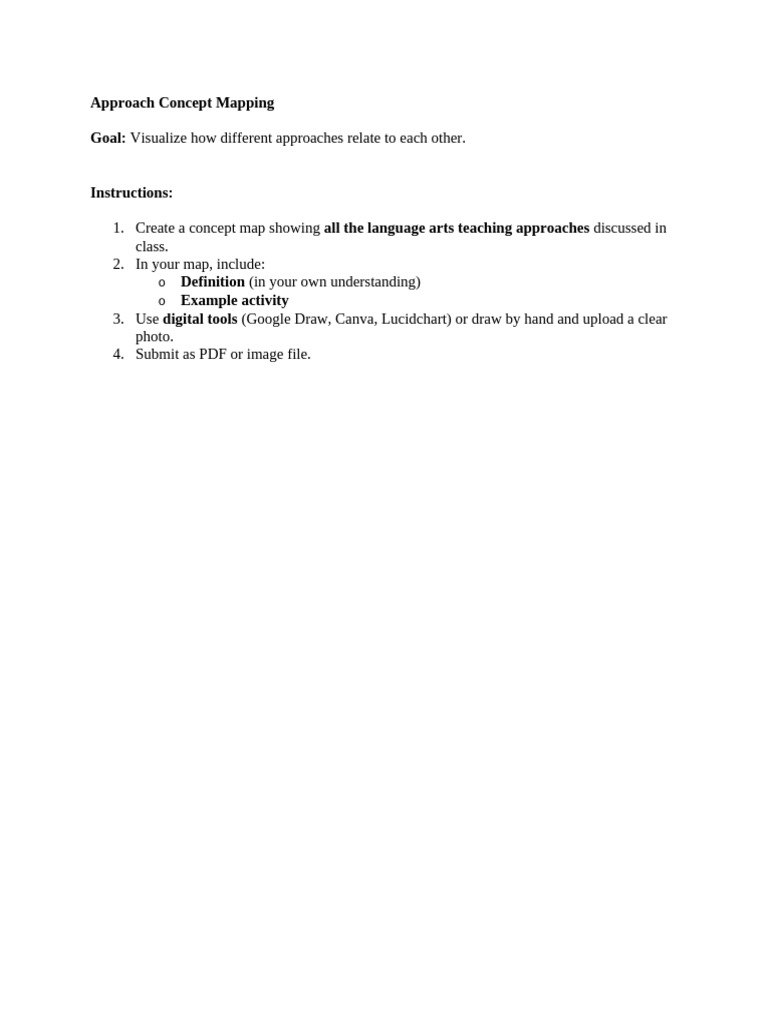 Concept Mapping Language Arts Approaches | PDF