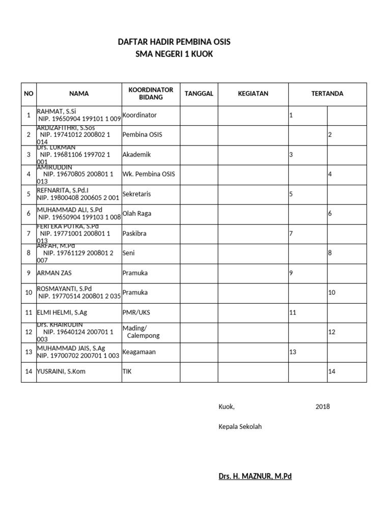 Daftar Hadir Pembina Osis | PDF