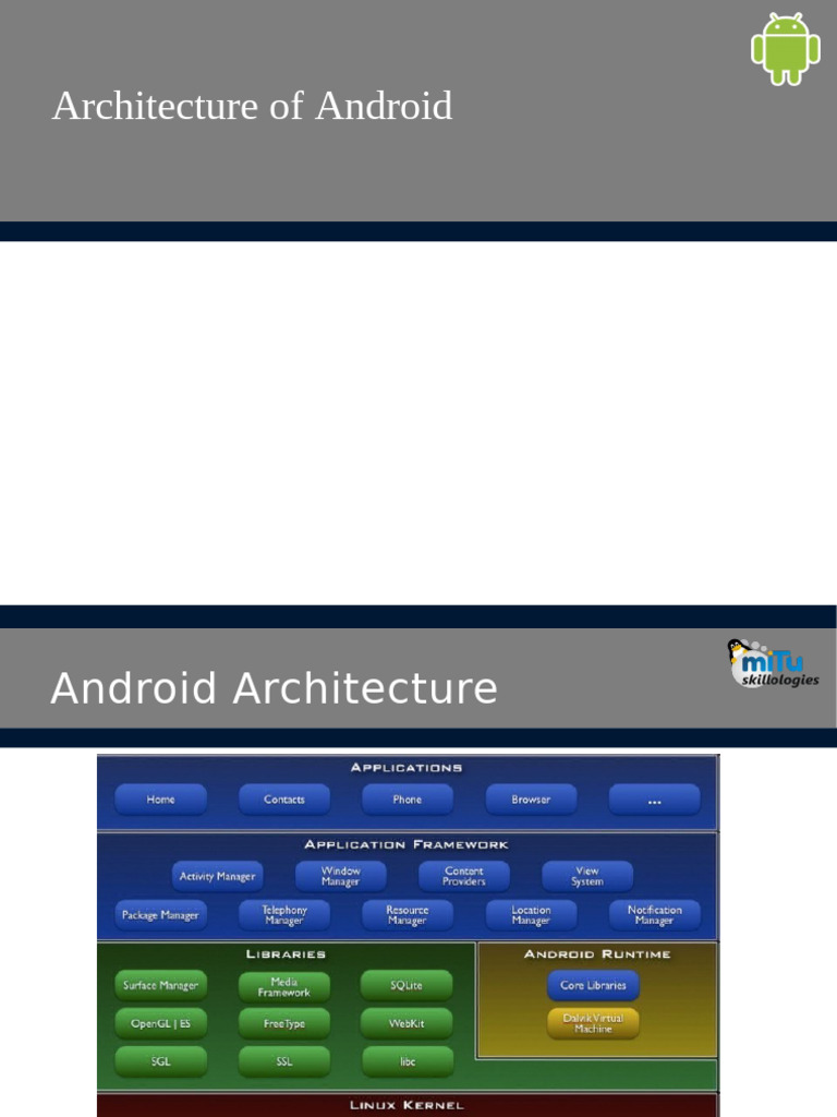 02 Architecture of Android | PDF | Android (Operating System) | Virtual Machine