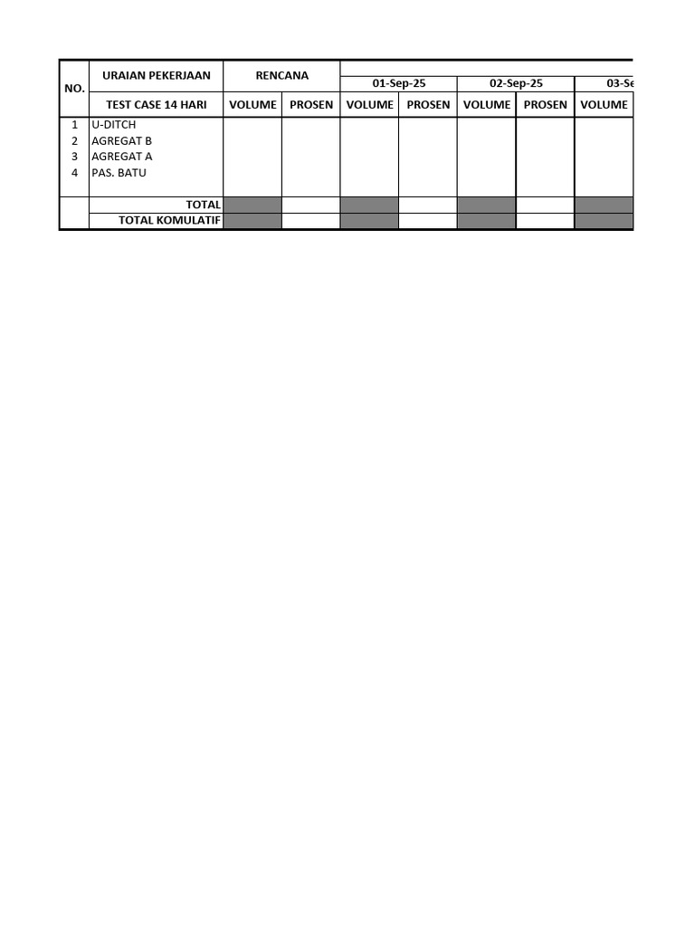 Format Test Case SCM 1 | PDF