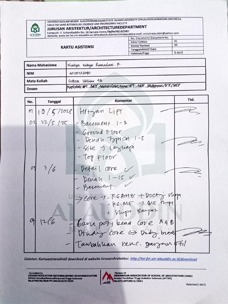 Hitungan Lift Sub | PDF