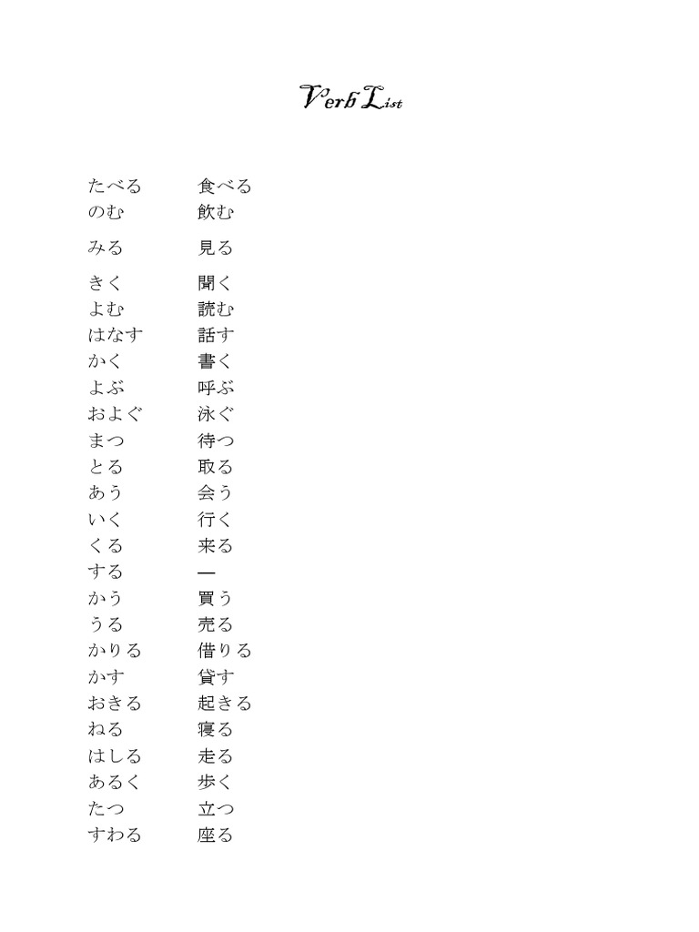 Japanese All The Words | PDF