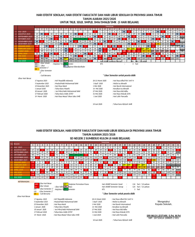 Kalender Pendidikan Jatim 2025/2026 | PDF