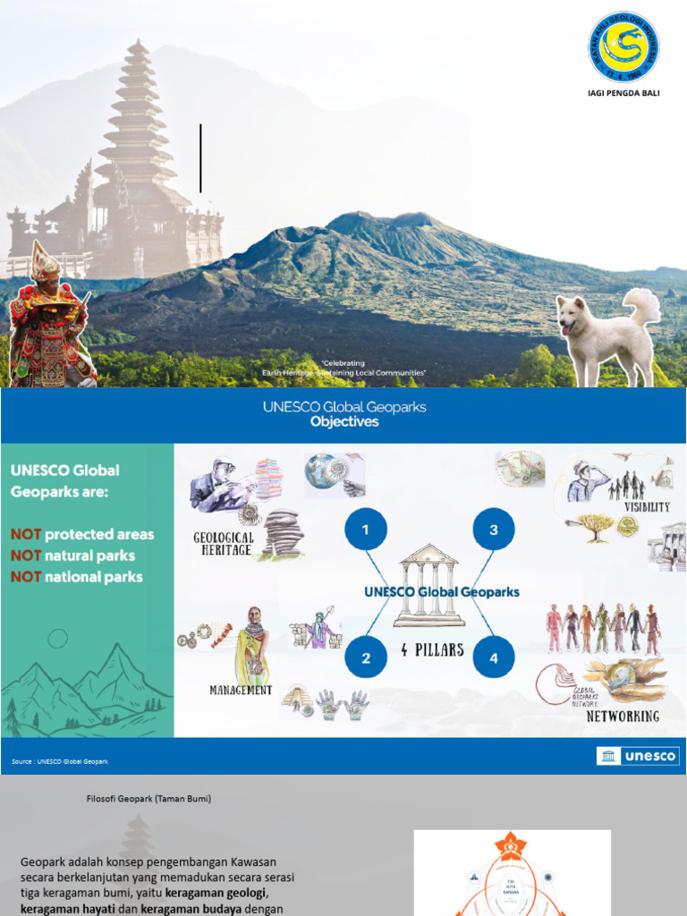 Geopark Batur-IAGI | PDF