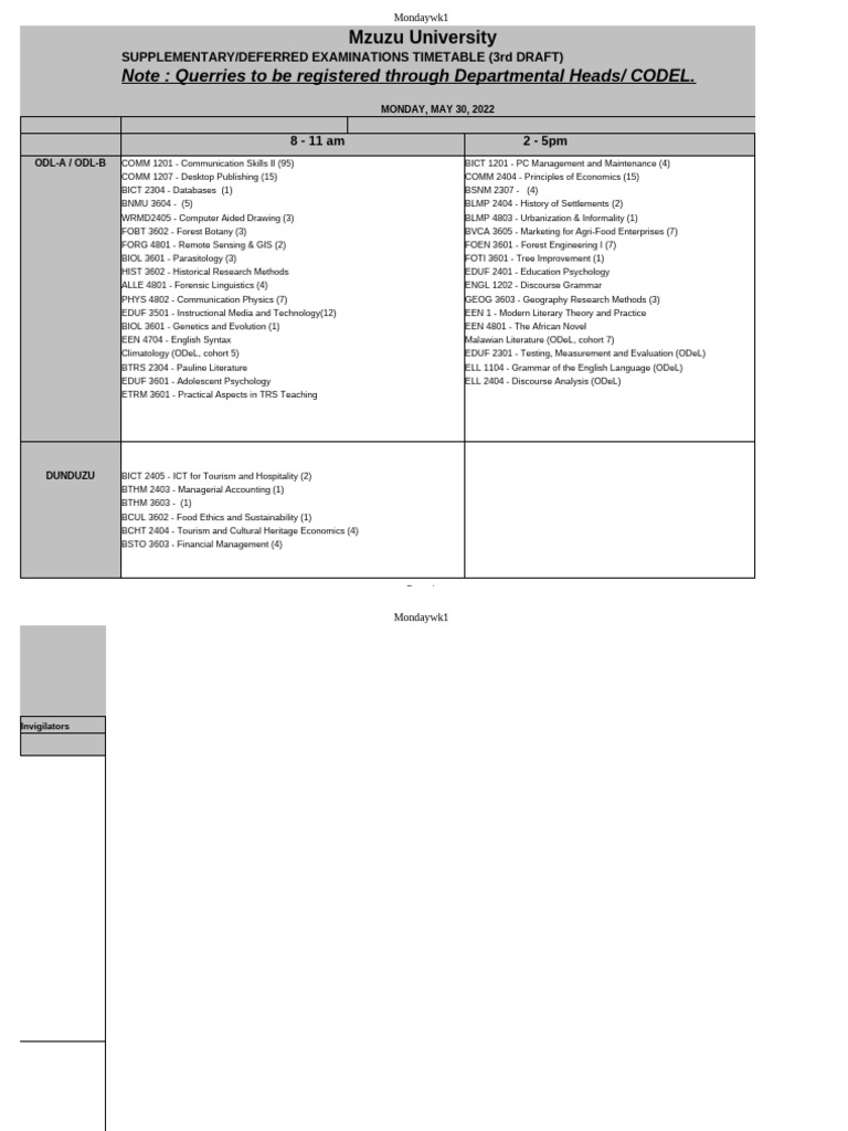 Supplementary and Deferred Exams Timetable - May 2022 - 3RD DRAFT | PDF ...