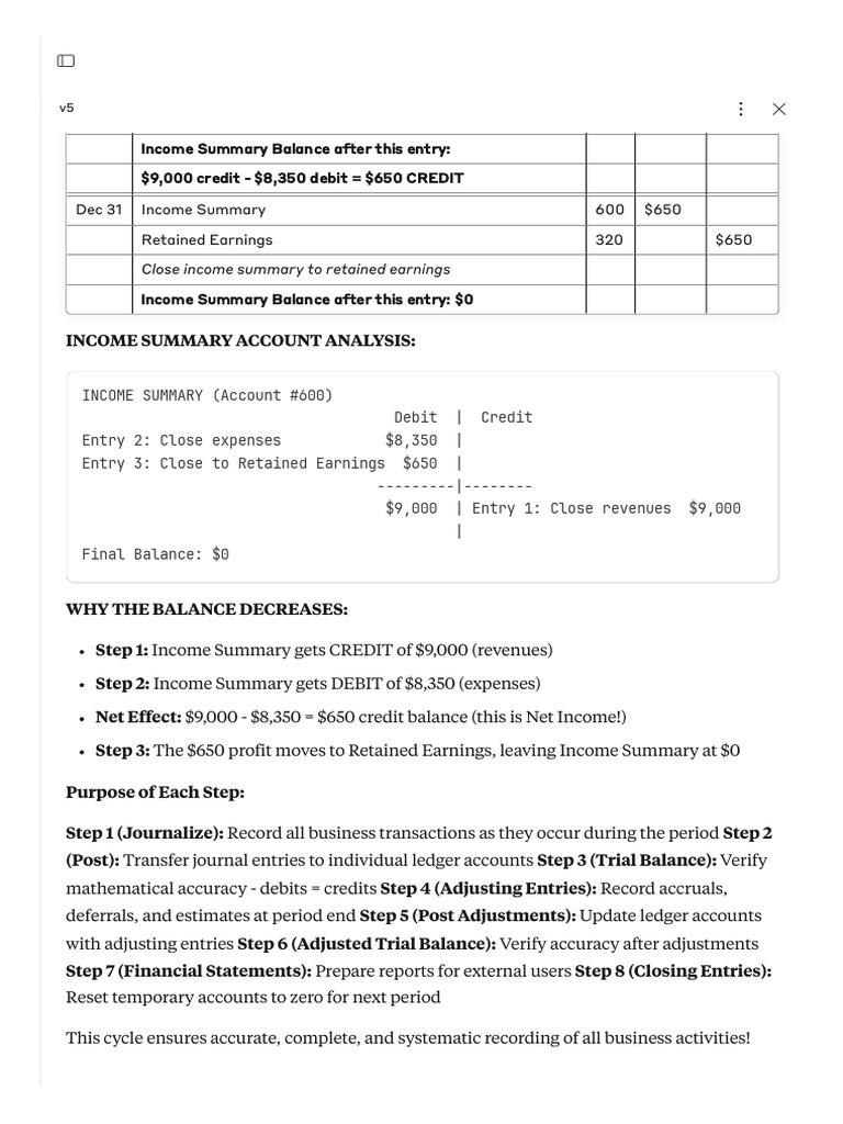 Income Summary and Ledger Analysis | PDF | Debits And Credits ...