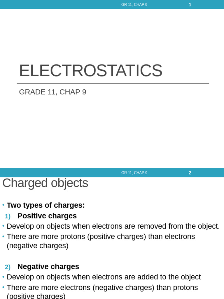Gr 11 Ch 9 Electrostatics | PDF | Electric Field | Force