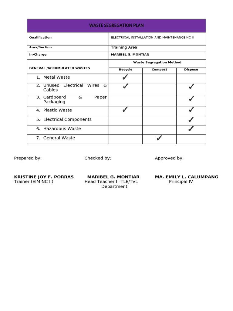 Waste Segregation Plan for EIM NC II | PDF