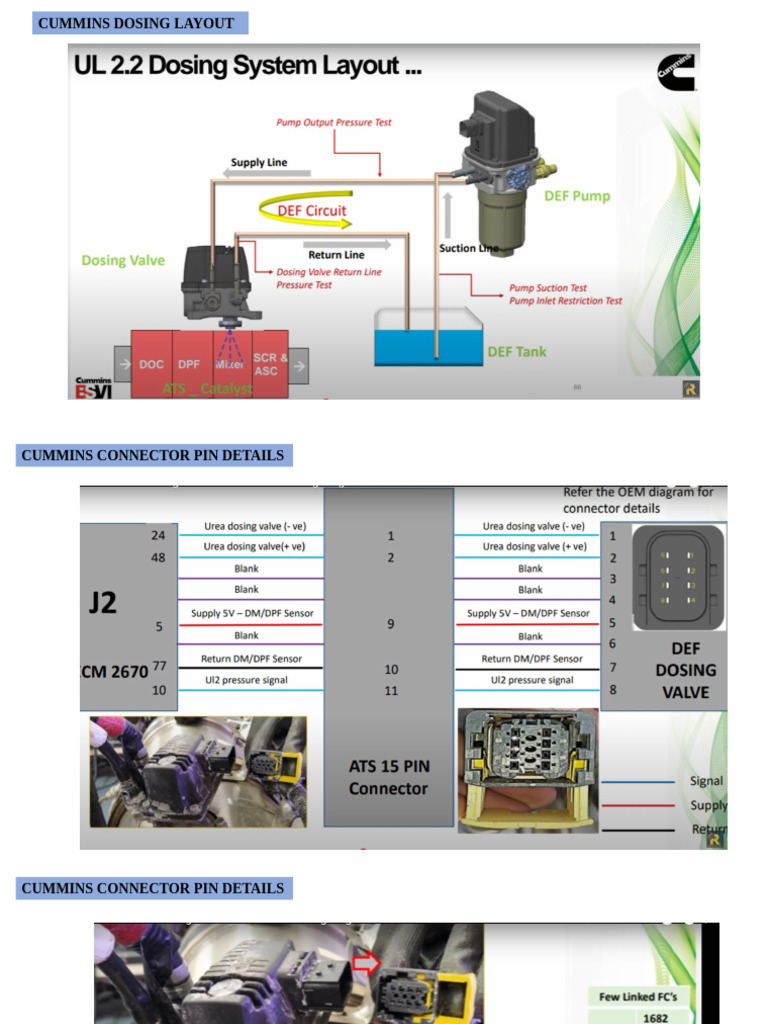 Cummins Dosing Pump Details | PDF