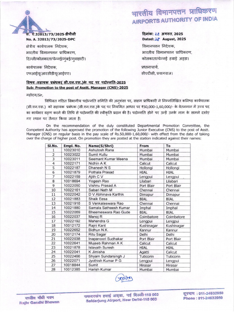Assistant Manager Promotions List 2025 | PDF