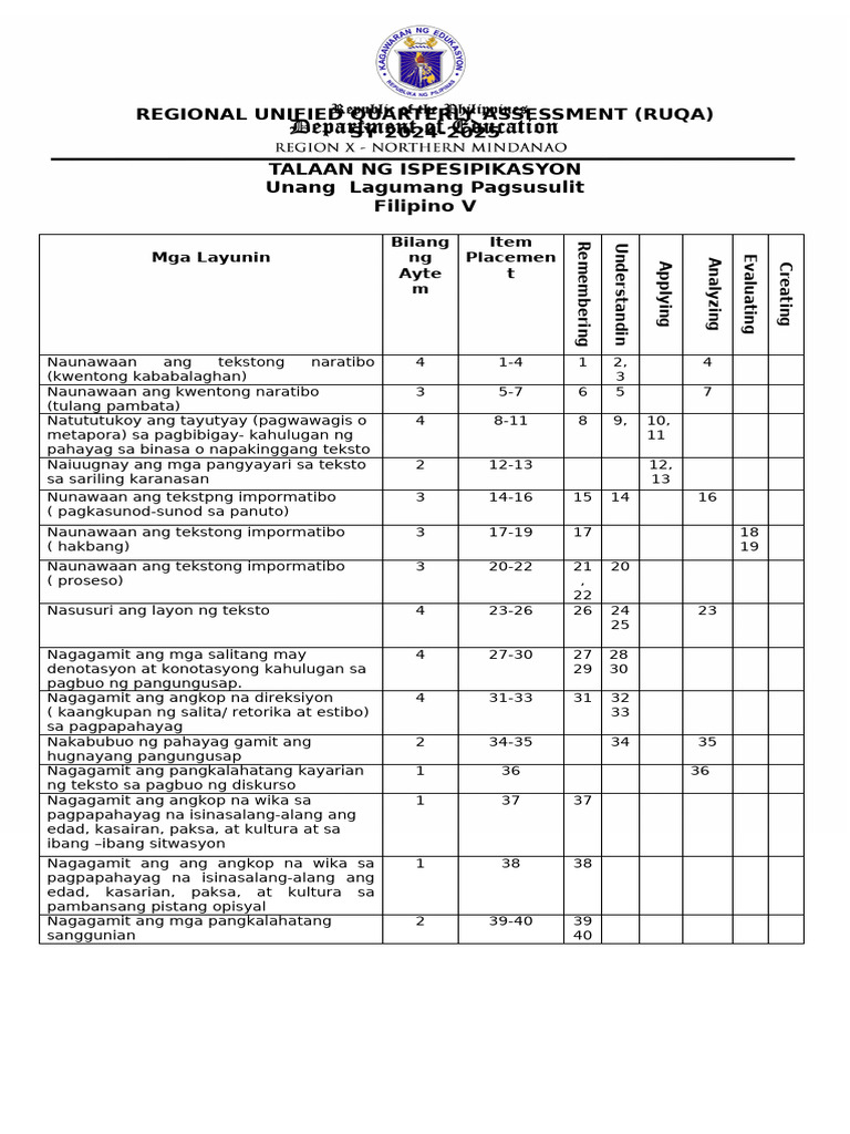 Ruqa-Tos (Grade 5) Final | PDF