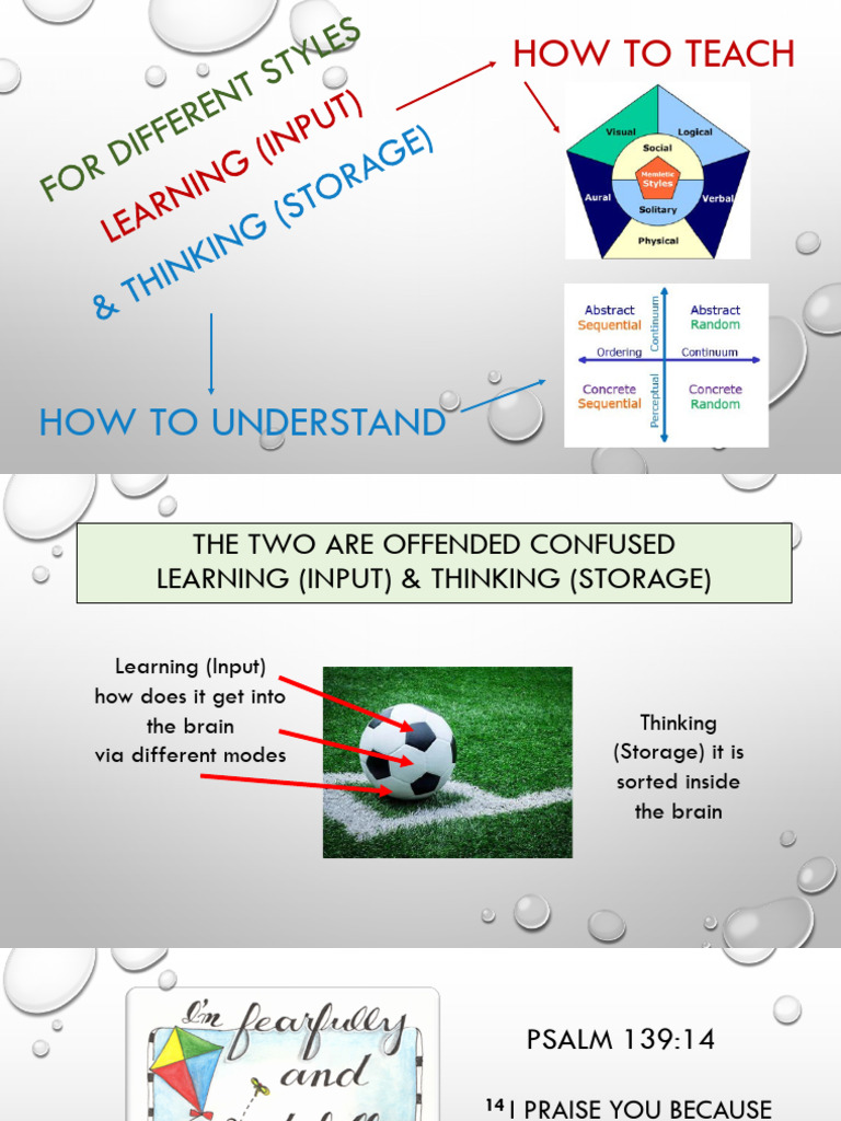 02 Teaching Styles For The Modern Age Groups | PDF | Thought | Creativity