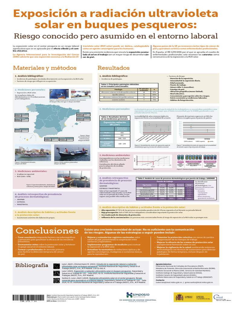 Poster Tecnico Exposicion A Radiacion Ultravioleta Solar en Buques Pesqueros 2024 | PDF ...