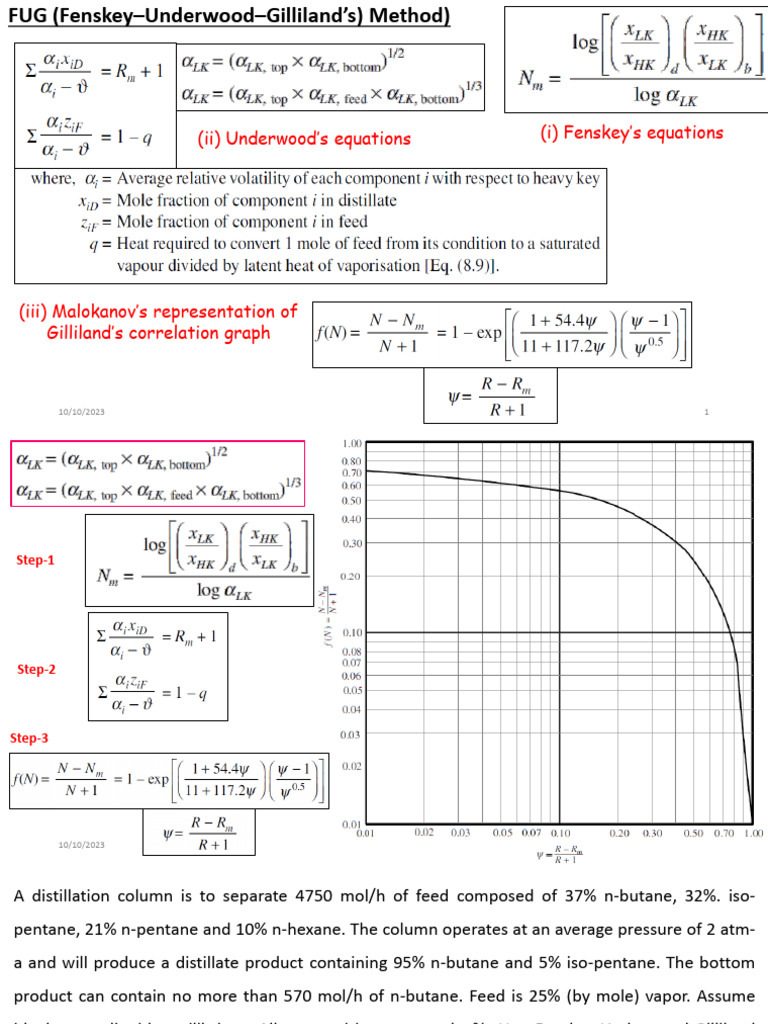 Gilliland Correlation in Distillation Design | PDF