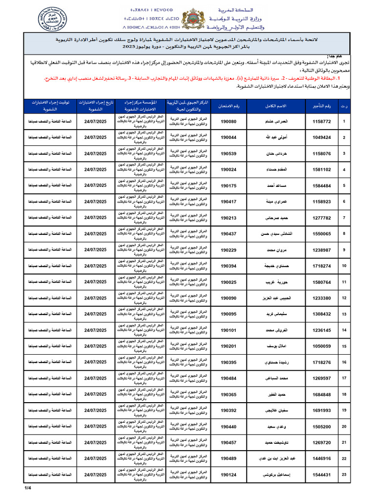 FCP DT23072025 | PDF