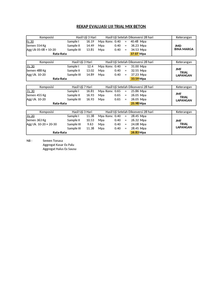 Book1 (AutoRecovered) 1 | PDF