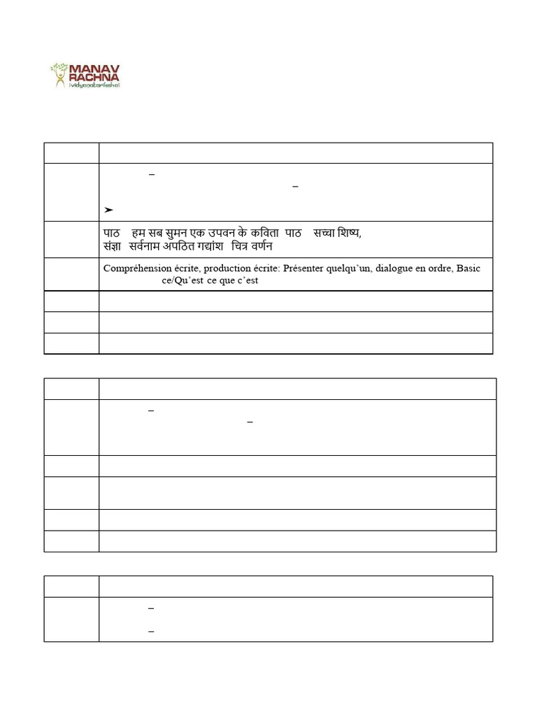 VI SCHOLARS Revision Schedule | PDF | Grammar | Human Communication