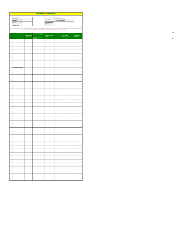 PPAP Material Test Report Checklist | PDF