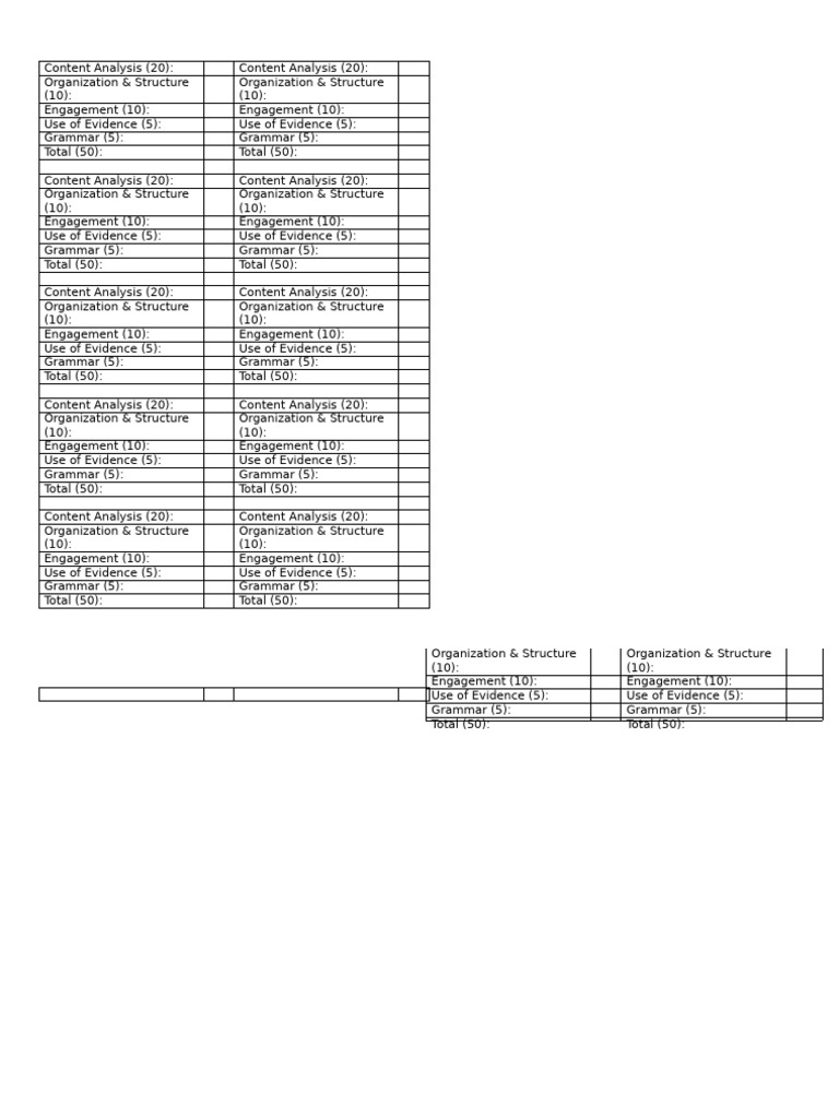 Score Sheets For Reaction Paper | PDF