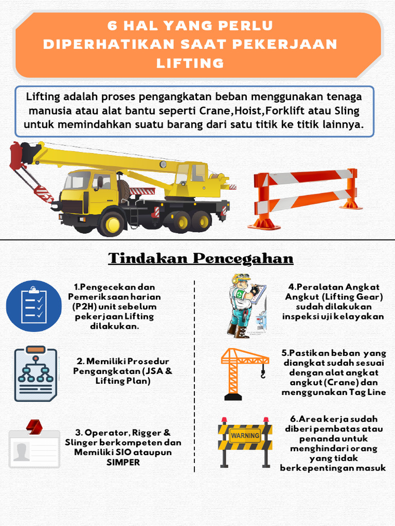 Hse Bulletin Lifting | PDF