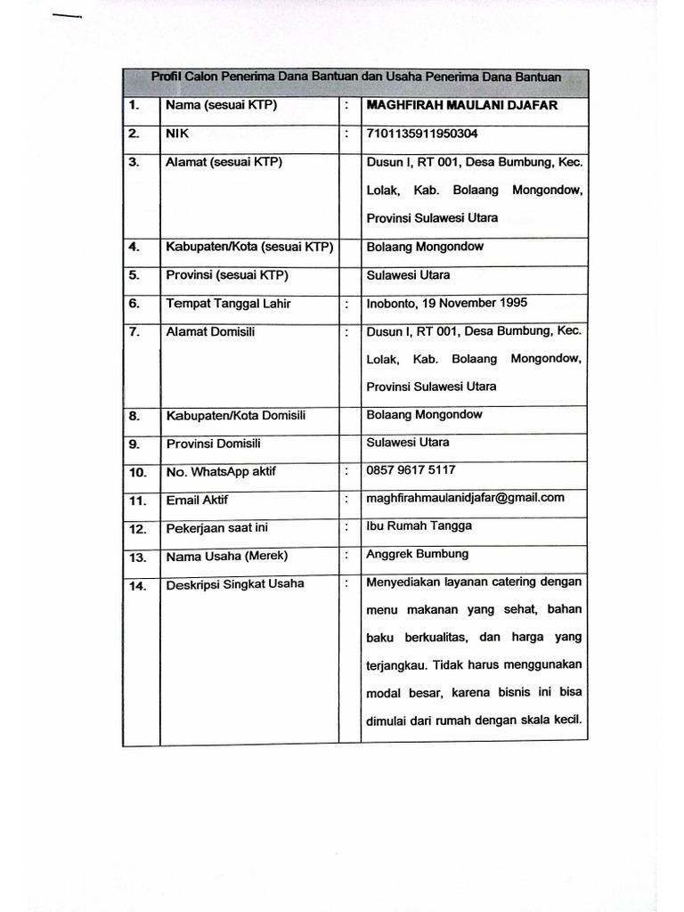 Profil TKML 2025 | PDF