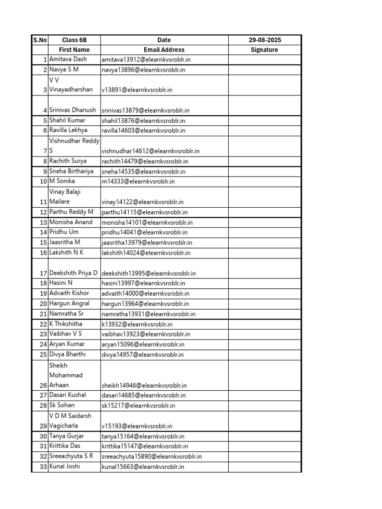 Class 6B Student List 2025 | PDF