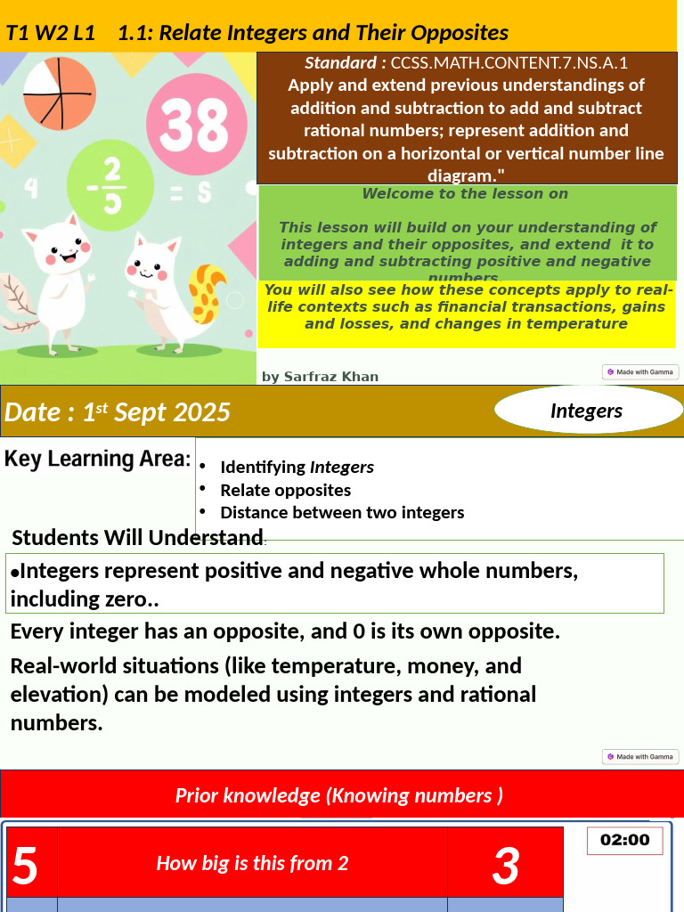 G7 PPT T1 W2 L1 1.1 Relate Integers and Their Opposites | PDF | Numbers ...