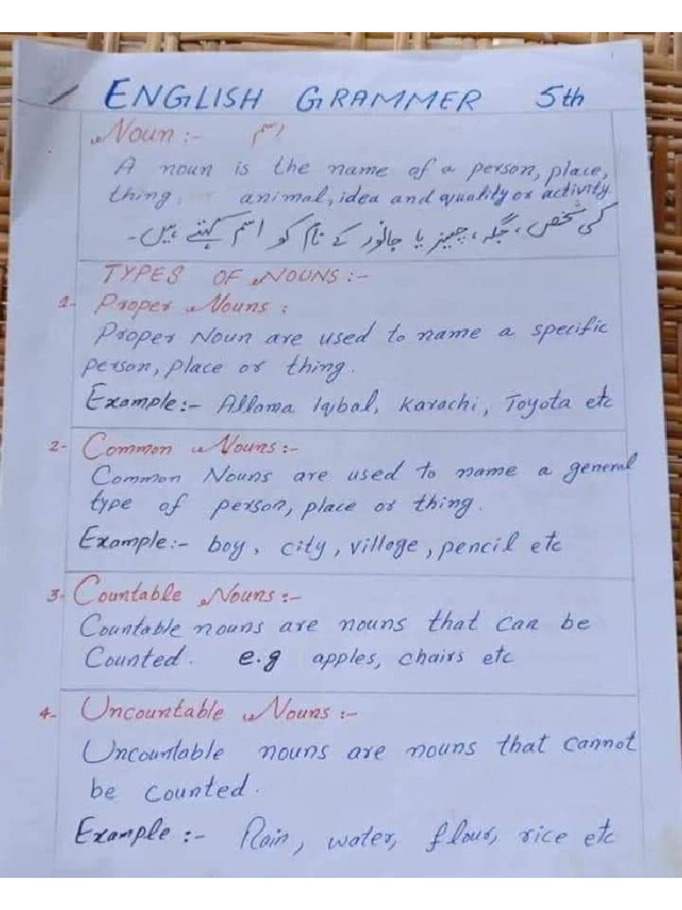 5th Class English Book Grammar | PDF
