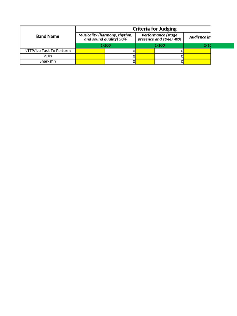 Band Name Judging Criteria Breakdown | PDF