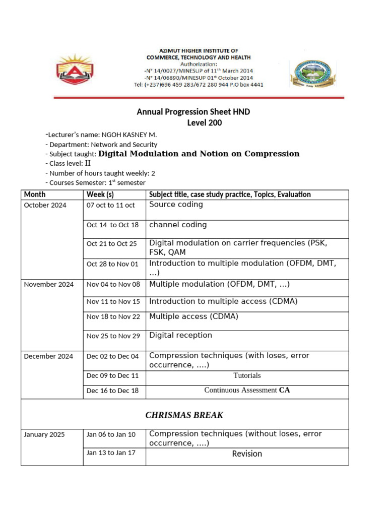 Pregression Digital Modulation and Notion On Compression. | PDF