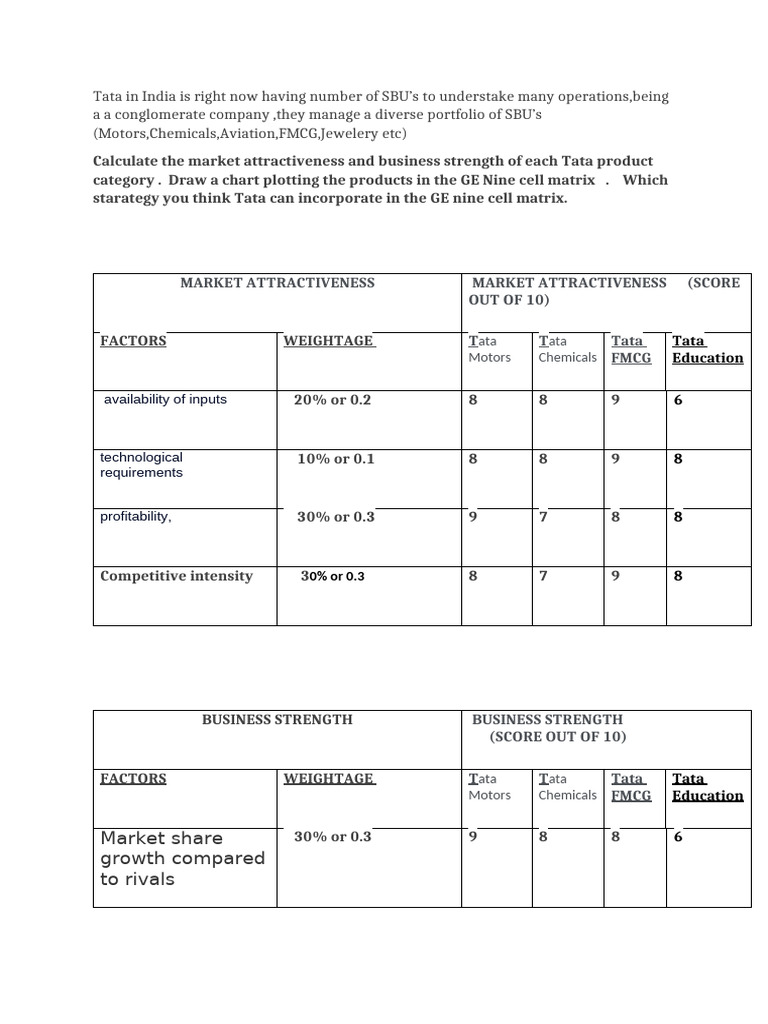 Ge Class Question Sept 2024 | PDF
