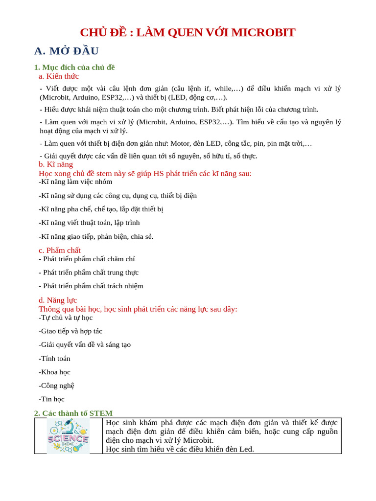Lesson Plan Introduction of Microbit | PDF