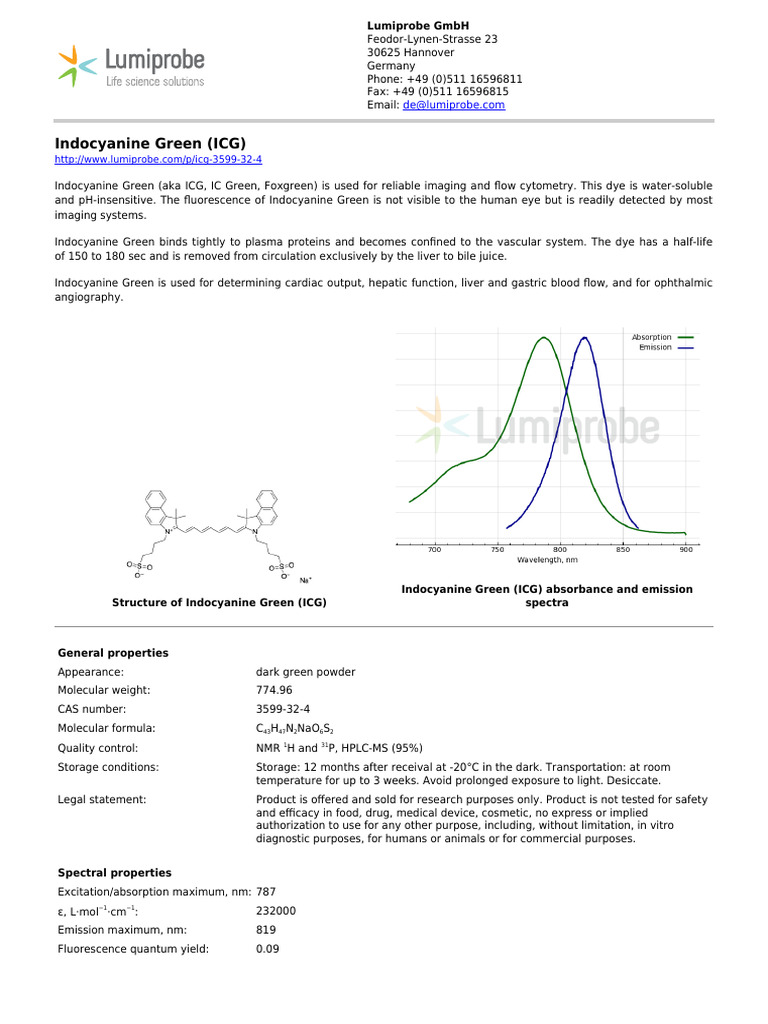 Indocyanine Green (ICG) | PDF | Scientific Techniques
