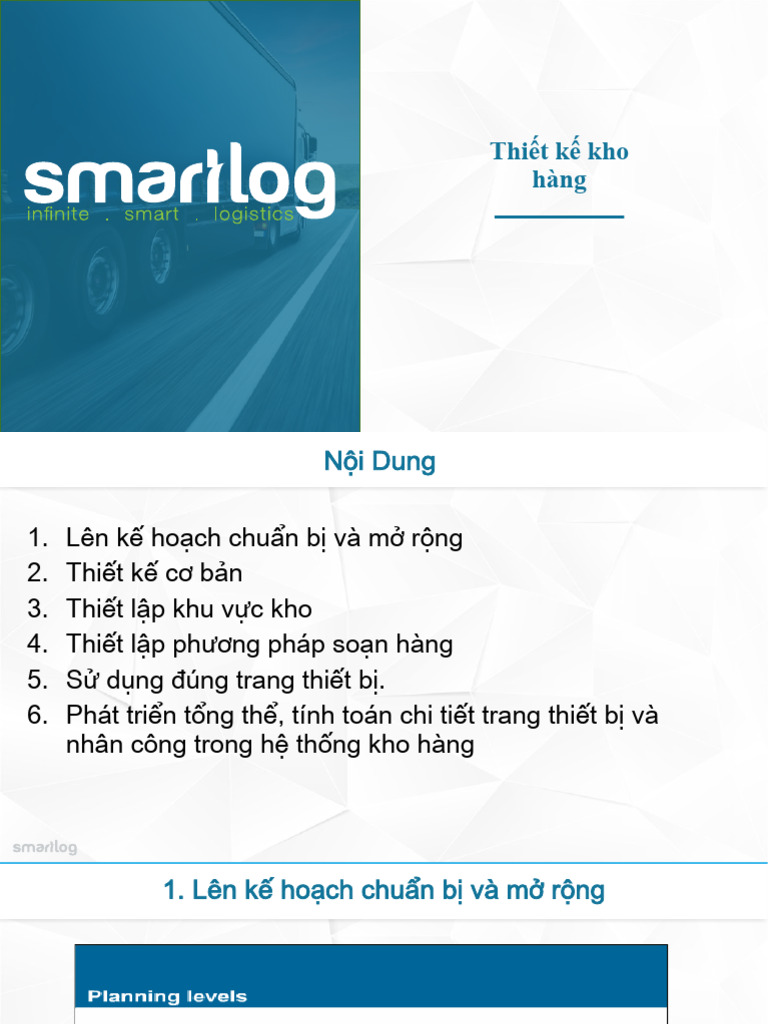 Thiết Kế Kho-Đo Lường Hiệu Quả OPS Kho TBS 06.07 | PDF