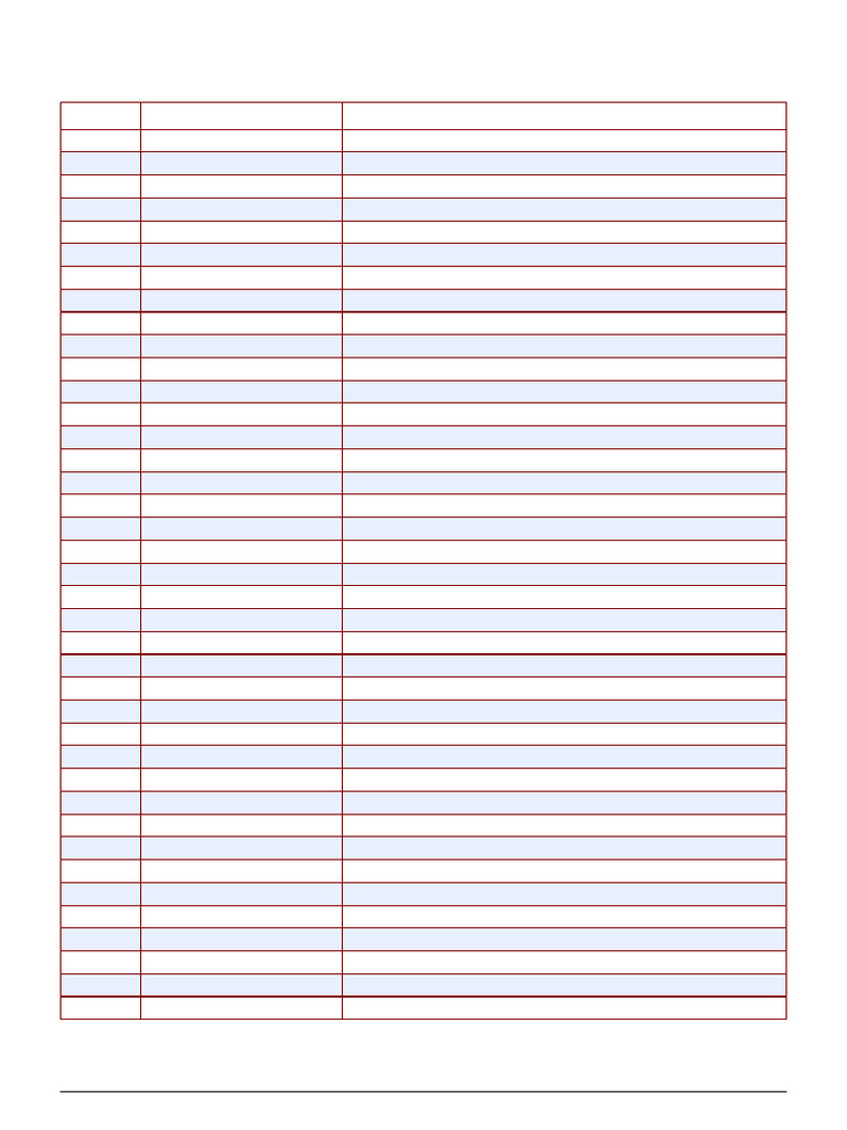 Grade-8 Mathematics Batch-1 Roll-List | PDF