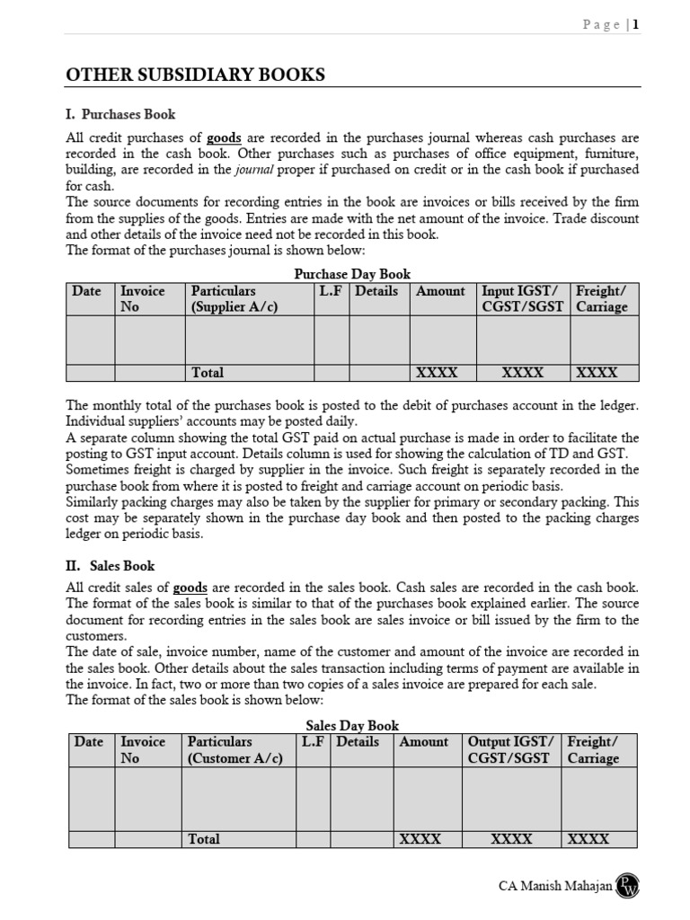 Recording Transactions in Subsidiary Books | PDF | Debits And Credits ...