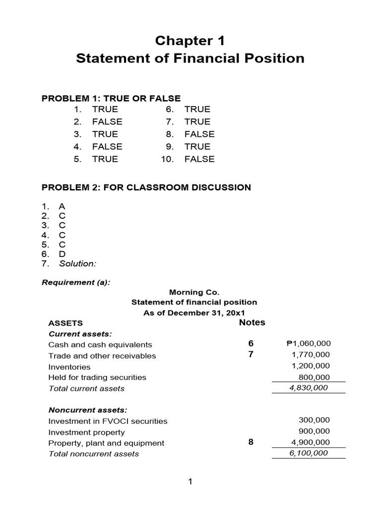 Chapter 1 - Statement of Financial Position-Merged-Compressed | PDF ...