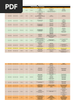 Probability 02 __ Class Notes (1) | PDF