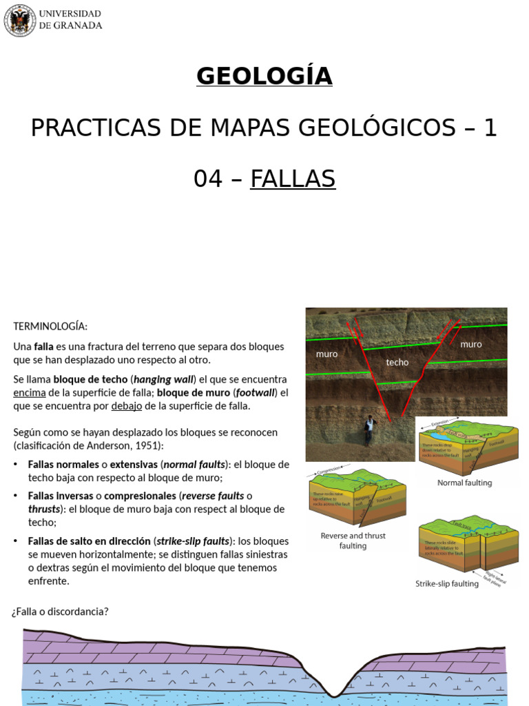 Solución mapa 7 | PDF | Falla (geología) | Geología
