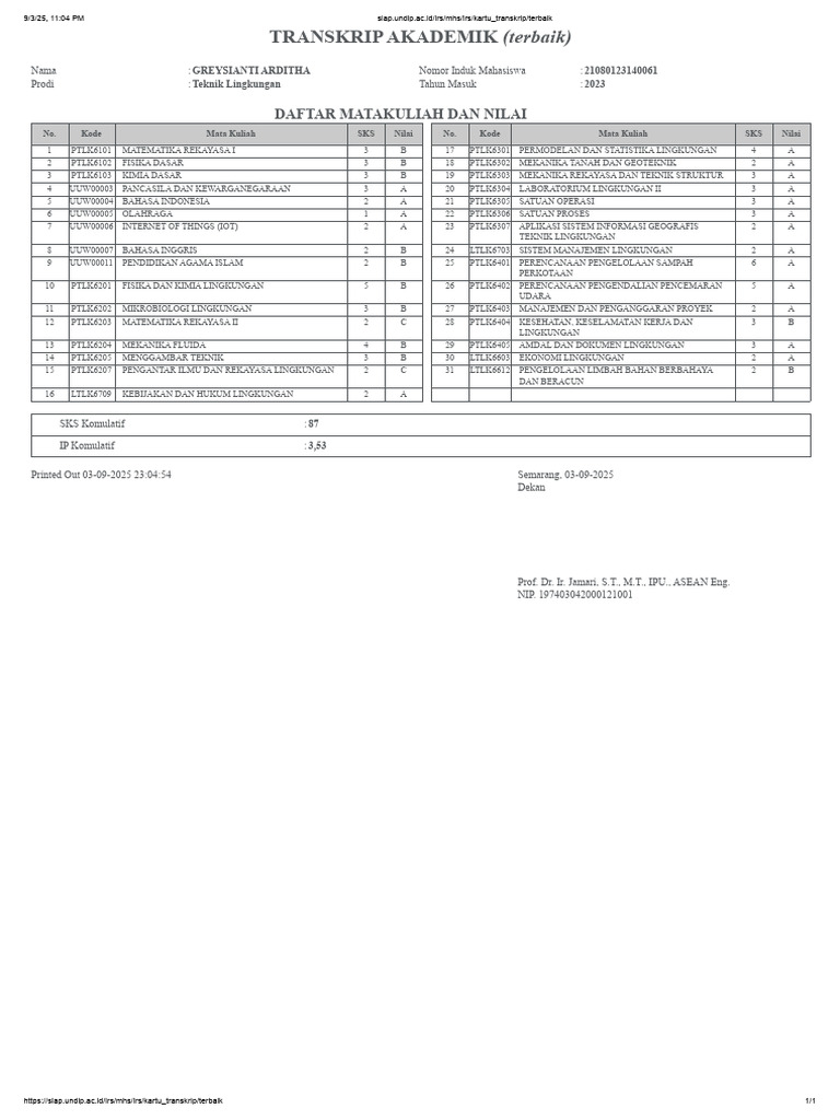 Transkrip Nilai | PDF