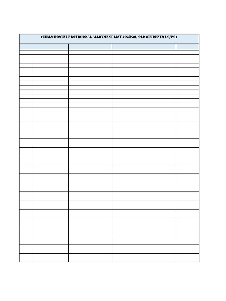 0G. H. List For CUH Website (Old Students) | PDF | Vocational Education ...