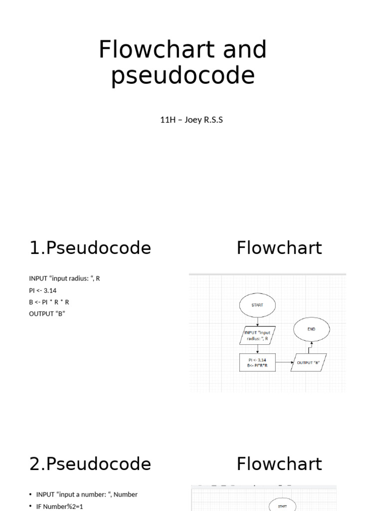 Pseudocode and Flowchart Ass 1 Joey | PDF