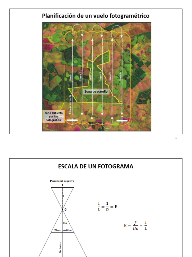 Fotogrametría CREUZA 24 - 10 planificación de un vuelo fotogramétrico ...
