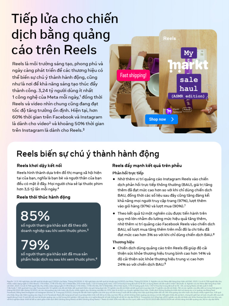 Reels Ads Guide 052924a | PDF